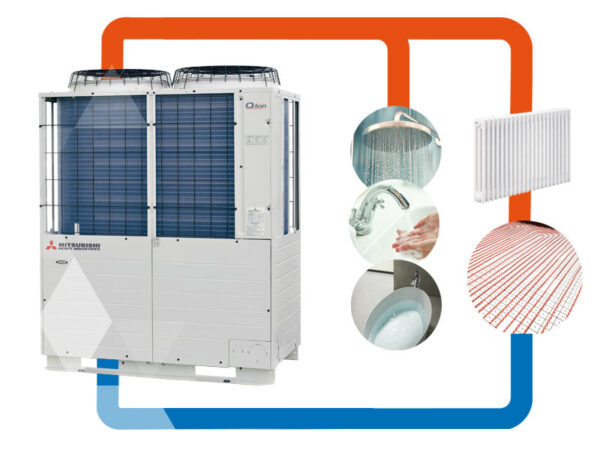 Q-ton CO2 heat pump | MHI air conditioning