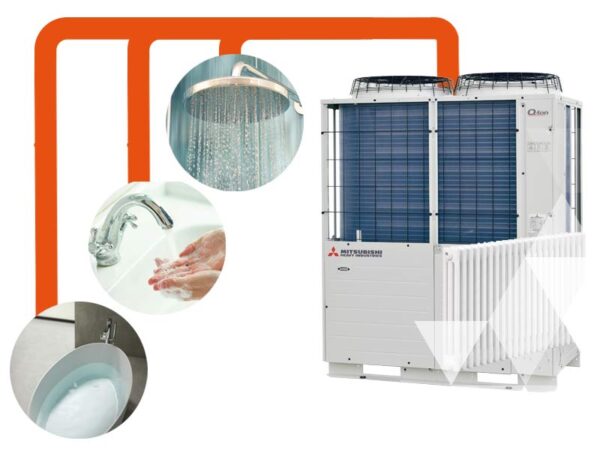 Q-ton CO2 heat pump | MHI air conditioning